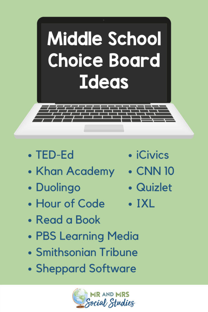 5 Teaching Ideas for Social Studies Distance Learning - Mr and Mrs ...