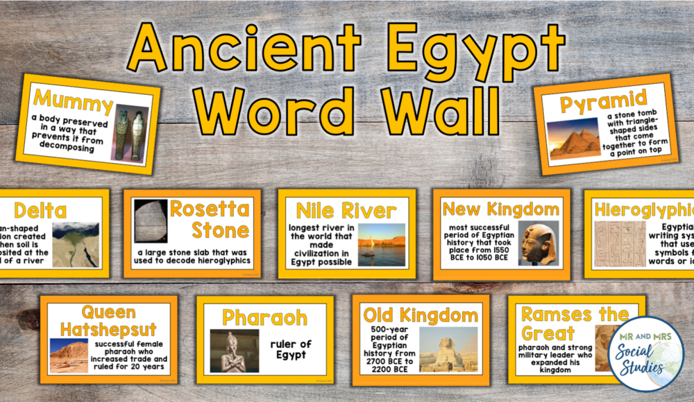 Ancient Civilizations Word Wall: How to Use One in Your Class - Mr and ...