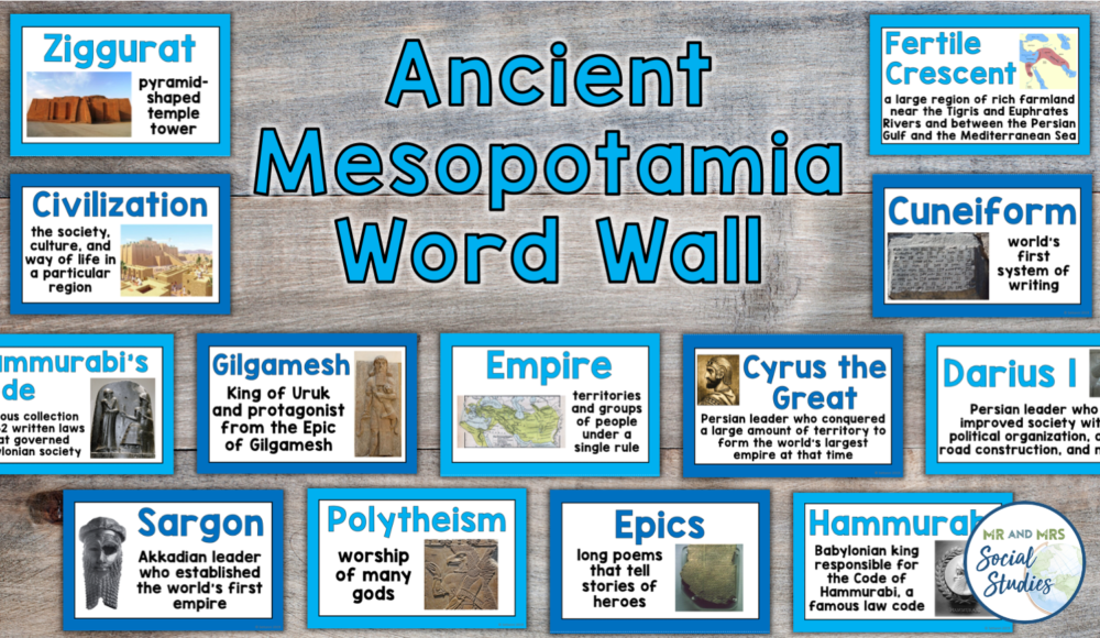 Ancient Civilizations Word Wall: How to Use One in Your Class - Mr and ...