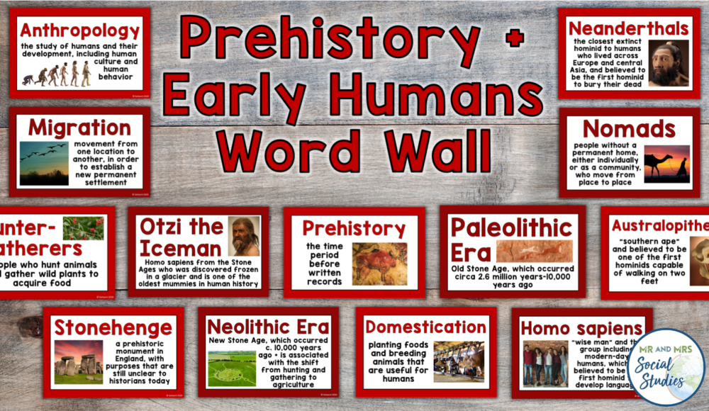 Ancient Civilizations Word Wall: How to Use One in Your Class - Mr and ...