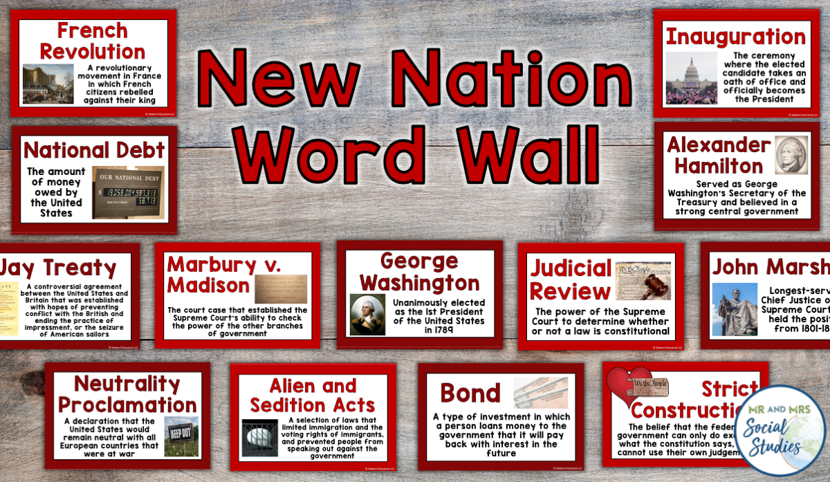 Early American History Word Wall: A How-To Guide - Mr and Mrs Social ...