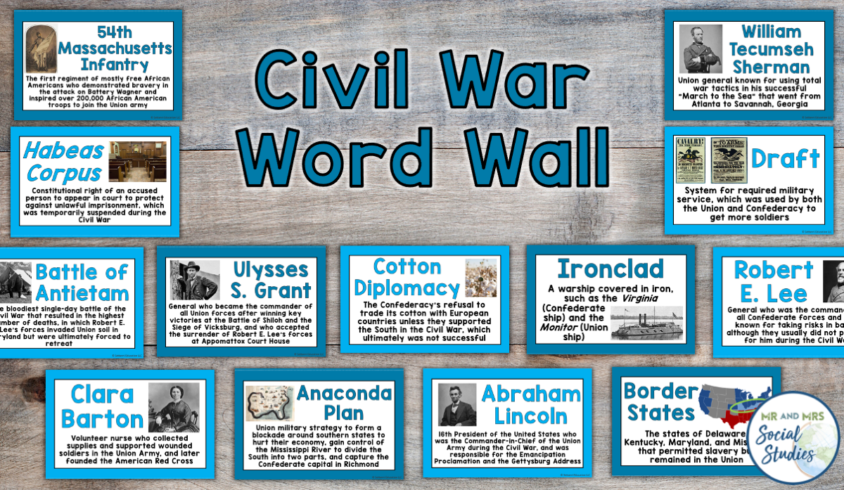 Early American History Word Wall: A How-To Guide - Mr and Mrs Social ...
