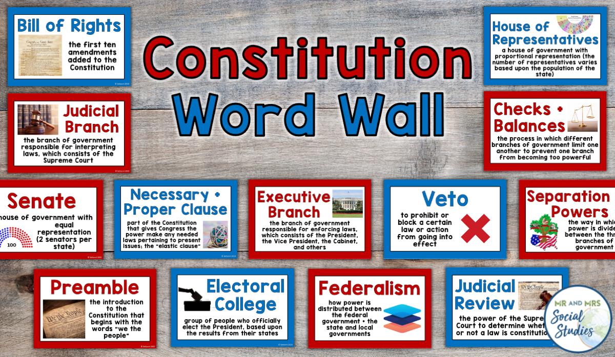 Early American History Word Wall: A How-To Guide - Mr and Mrs Social ...