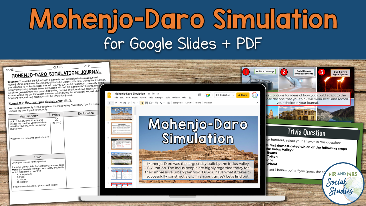 Simulation Games for Your Ancient Civilizations Class - Mr and Mrs ...